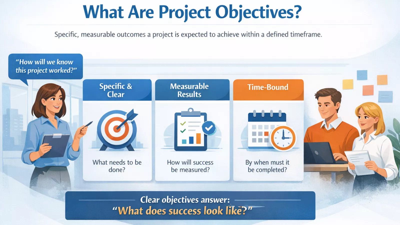 Project Objectives: A Clear Guide To Setting & Managing Projects- EMPCloud | Blog